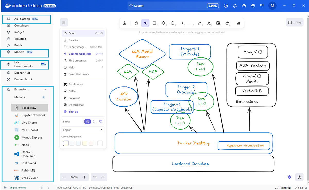 Transform Docker Desktop into a Local AI Development Environment | by Minyang Chen | Medium