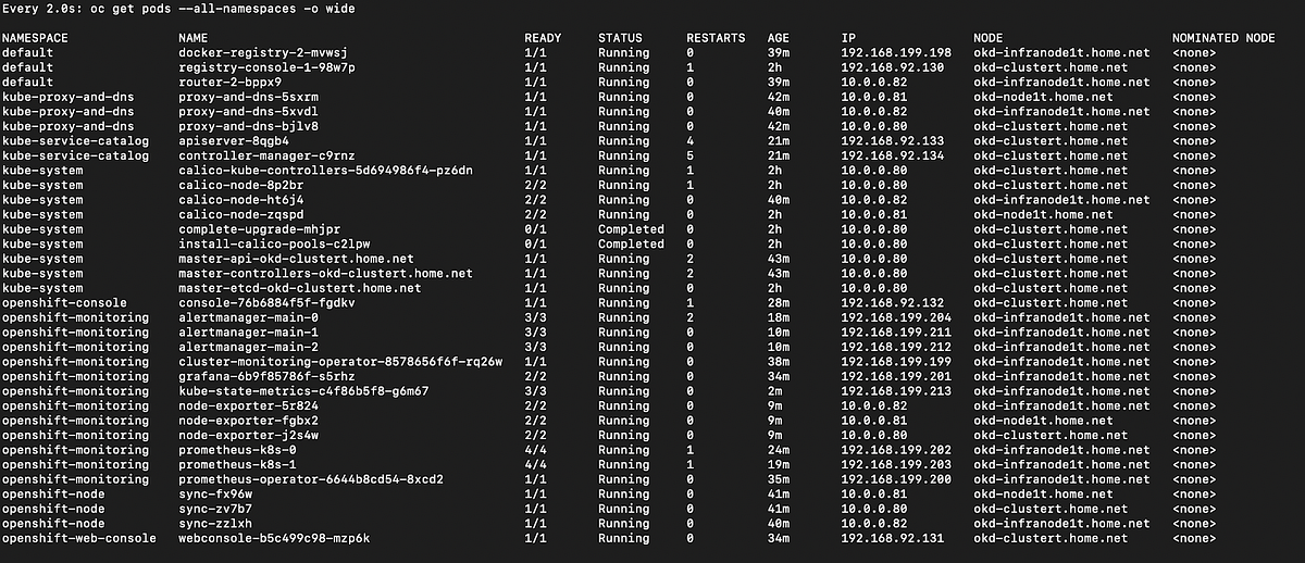 How to deploy an OpenShift cluster with Master and multiple nodes | by ...