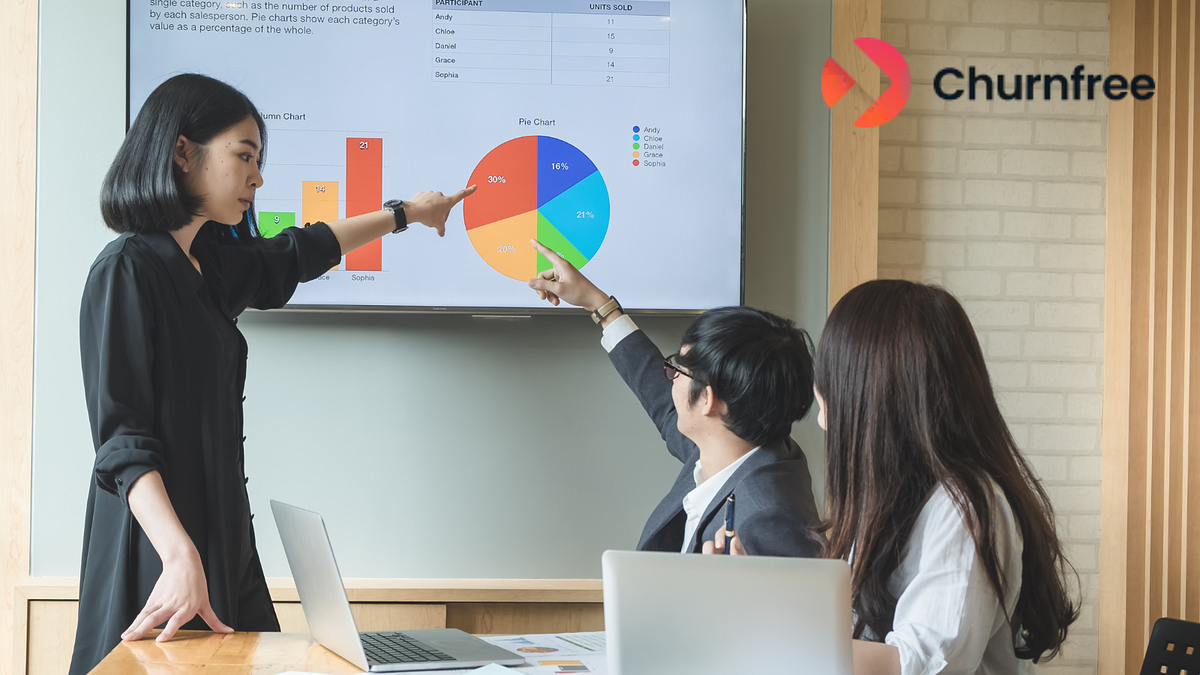 Customer Loyalty: A Catalyst for Sustained Business Growth | by ...