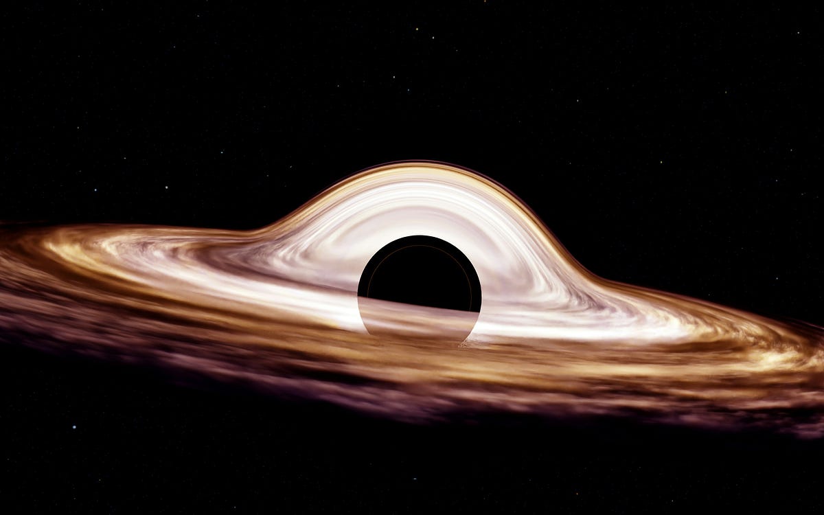Exploring Black Holes. Formation, Structure, and Behavior | by Tushar ...
