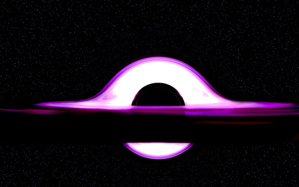 What Are The Odds Of Alien Life?. The Drake Equation: 23 alien… | by ...