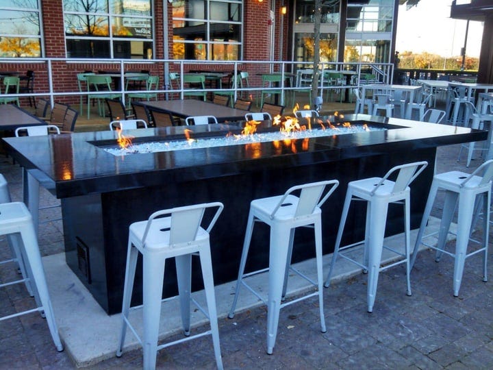 Bar Heights Fire Pits Table | by Sarah Hayes | Jul, 2024 | Medium