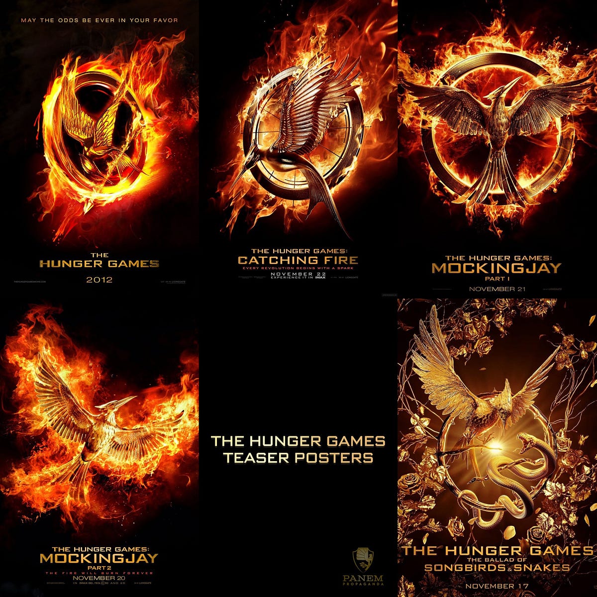 How The Hunger Games Popularized Dystopian Media | by Taylor Staples ...