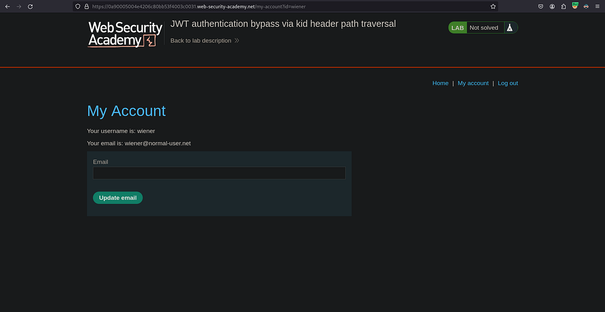 Jwt Header Parameter Injections Jwt Series Part 4c By Vipul Jain 5938