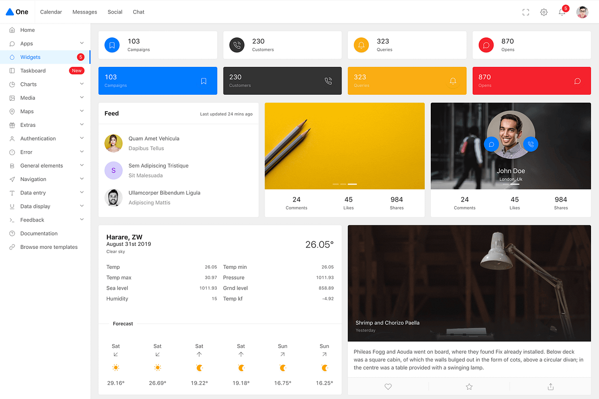 One — React Next.js & Ant Design Admin Template | by Glitchghost | Medium