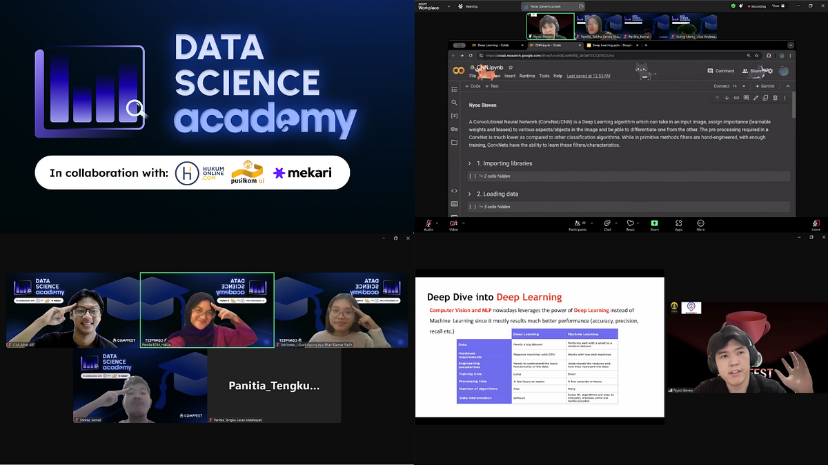 Getting Started with Deep Learning: Insights from Data Science Academy ...