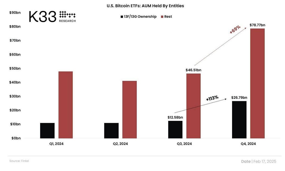 Mid-Q1 2025 8DC Market Update. Welcome to the Mid-Q1 Market Update. A ...