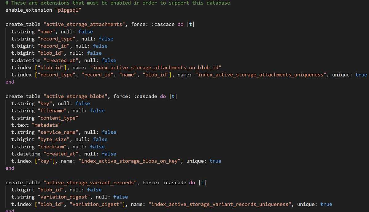 ActiveStorage for uploading avatar photo, seeding data with images | by ...