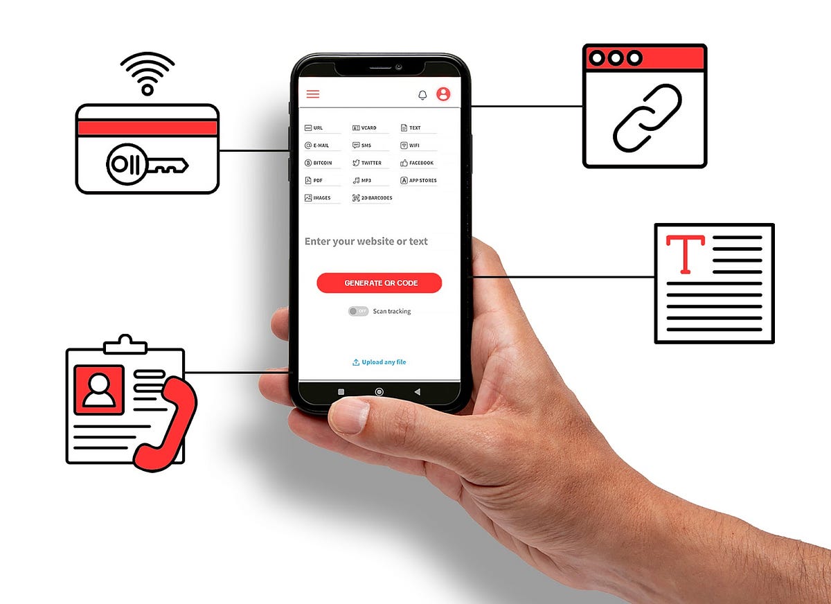 Are Free QR Code Generators Safe By MenuMango Jul 2024 Medium