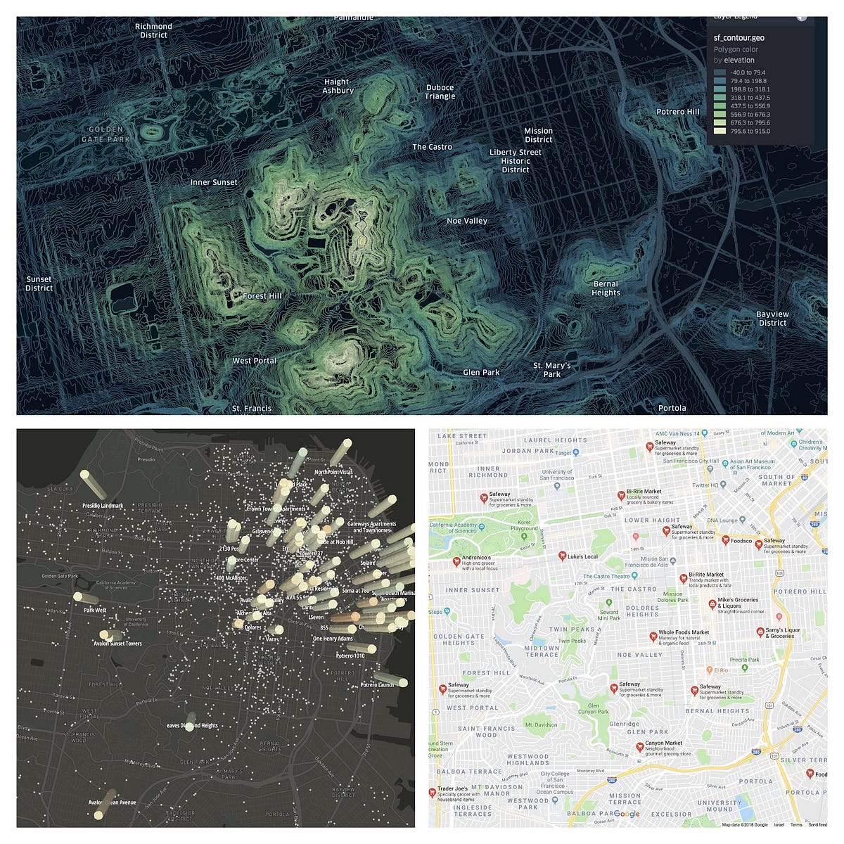 Sequencing the DNA of Real Estate: An AI-Driven Approach for Comparing ...