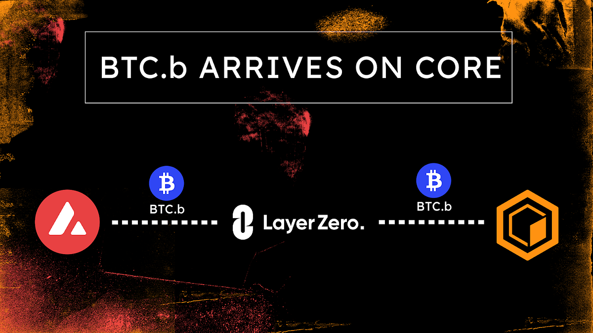 LayerZero Brings BTC.b to Core. Bitcoin undoubtedly stands as a unique… | by Core DAO | Medium
