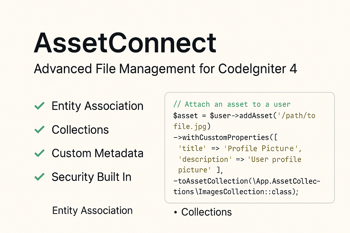 Introducing Asset Connect: File Relationship Management for CodeIgniter 4 | by Tuttifrutti Aw ...