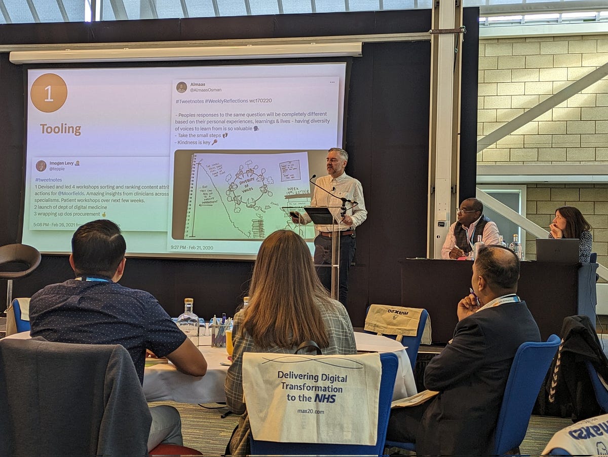 Weeknotes s05e33. TL;DR: All the Conferences — Risk and… | by Andy ...