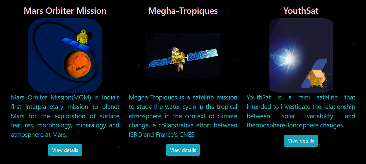 Guide to Indian Space Science Data Centre (ISSDC) | by New Delhi Space ...