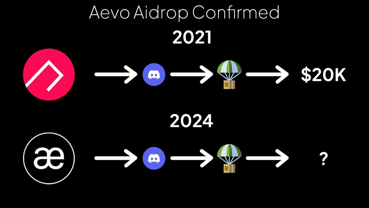 加密狗整编空投第254篇： $RBN团队推出的另一个项目—Aevo（明牌空投） - 加密狗 - Medium