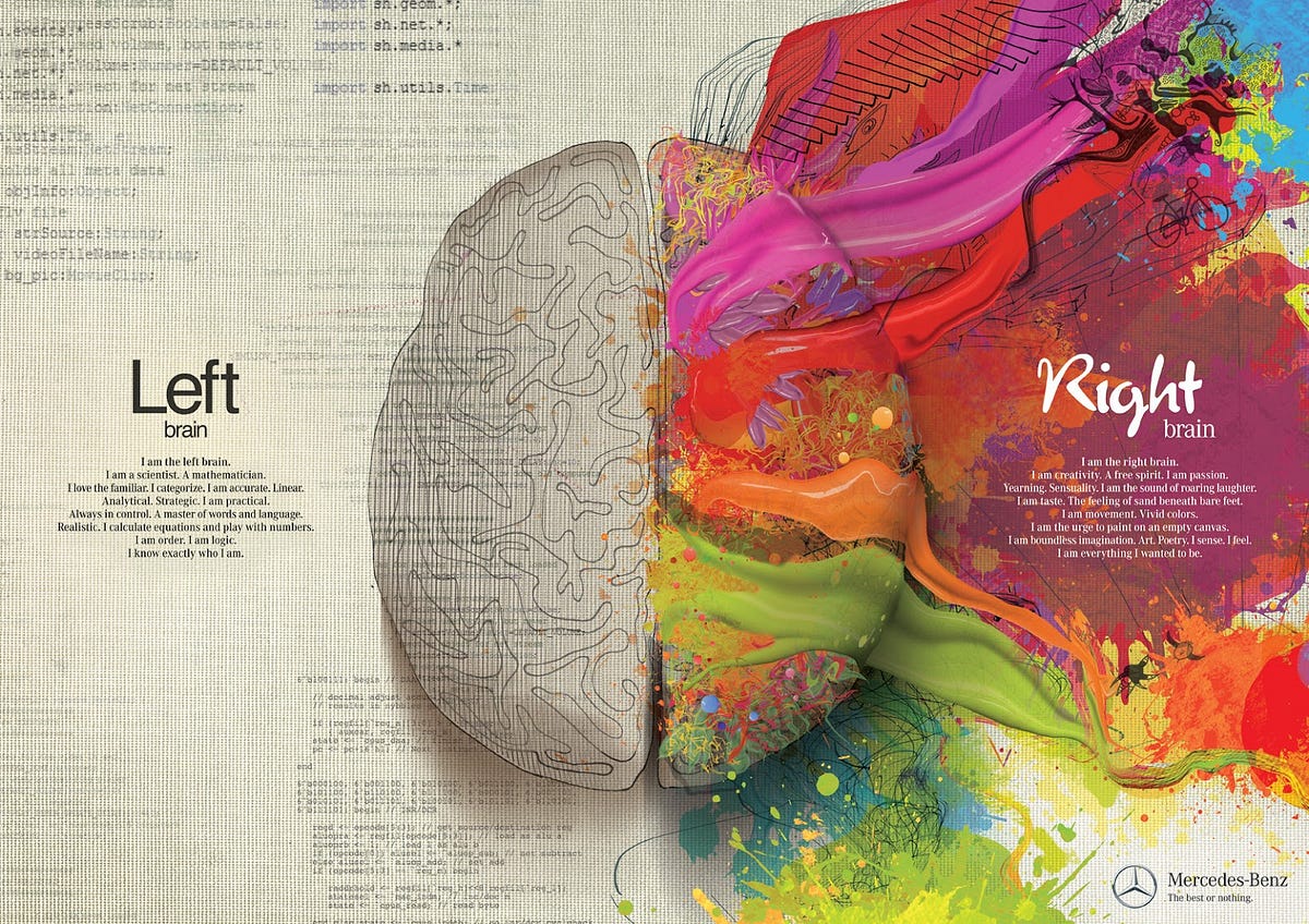 Technical Writing and Creativity. Can technical writing be creative ...
