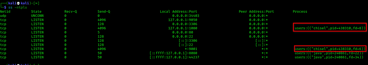 Pivoting & Tunneling for OSCP and Beyond! | by Yano. | Medium