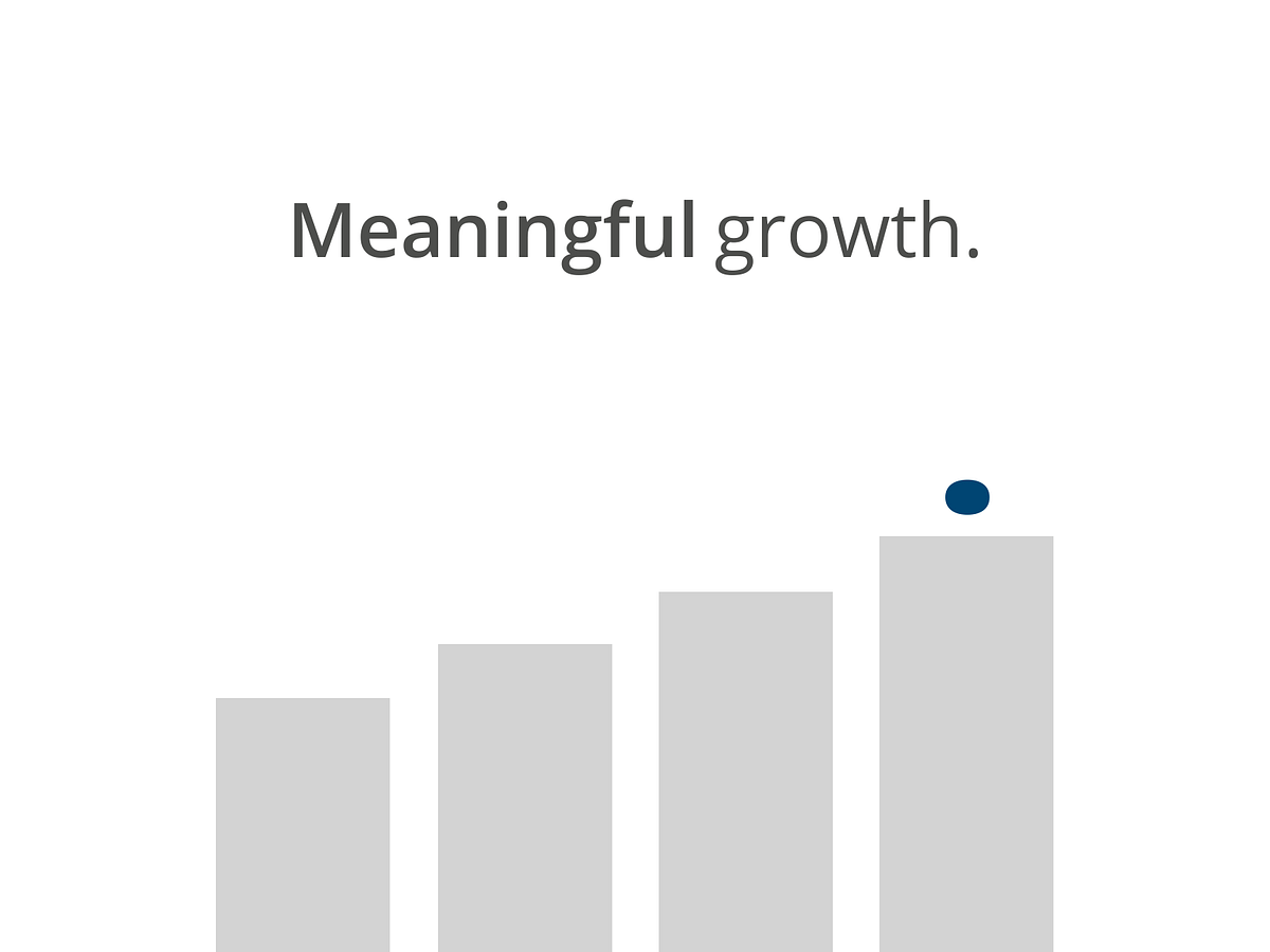 20 Top Sales Enablement Best Practices & Tips For Success | Potion Blog