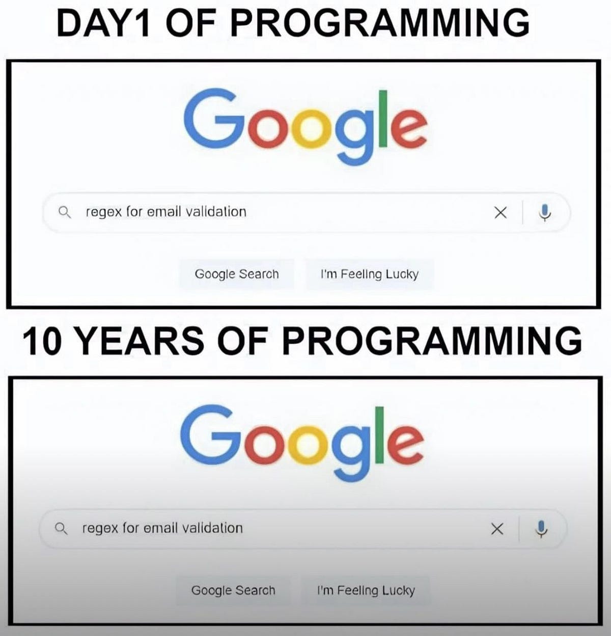 🧠 Things I Still Google After 10 Years of Coding | by Ava Thompson ...