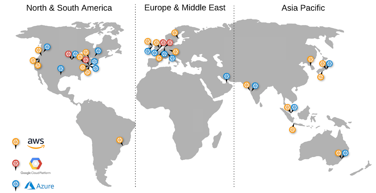 Going Global: A Guide to Multi-Region Deployment with Snowflake | by ...