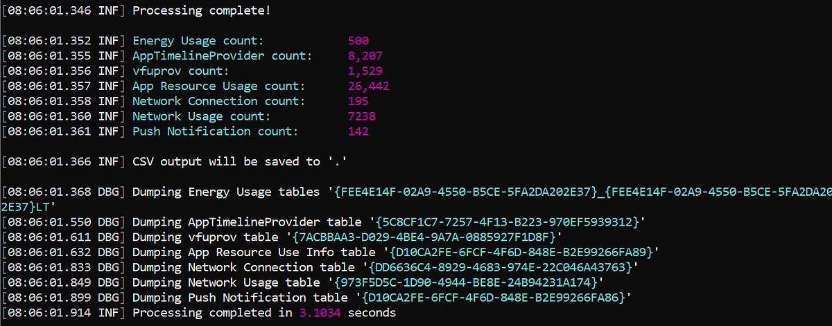 The Windows Forensic Journey — SRUM (System Resource Usage Monitor) | by Shlomi Boutnaru, Ph.D ...