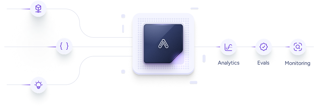 AgentOps, the Best Tool for AutoGen Agent Observability | by Amanatullah | Medium