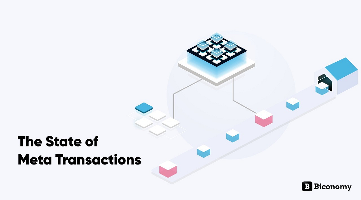 The State of Meta Transactions — 2020 | by Ahmed Al-Balaghi | Biconomy ...