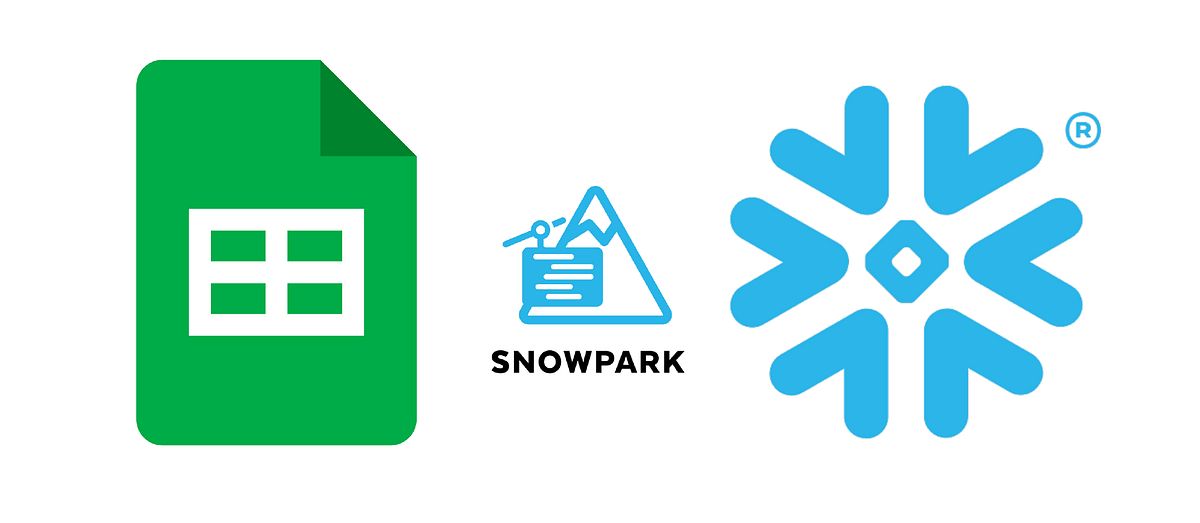 External Network Access: Ingesting Google Sheets Data Into Snowflake ...