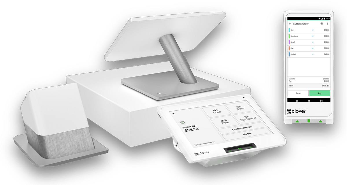 Clover Capital Canada: Empowering Canadian Businesses Through Strategic ...