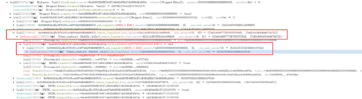 JPEG’d Hack Analysis. Overview: | by Shashank | SolidityScan