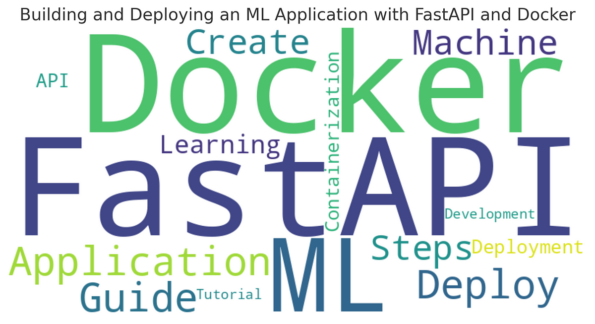 Building And Deploying An Ml Application With Fastapi And Docker A Step By Step Guide By 7035
