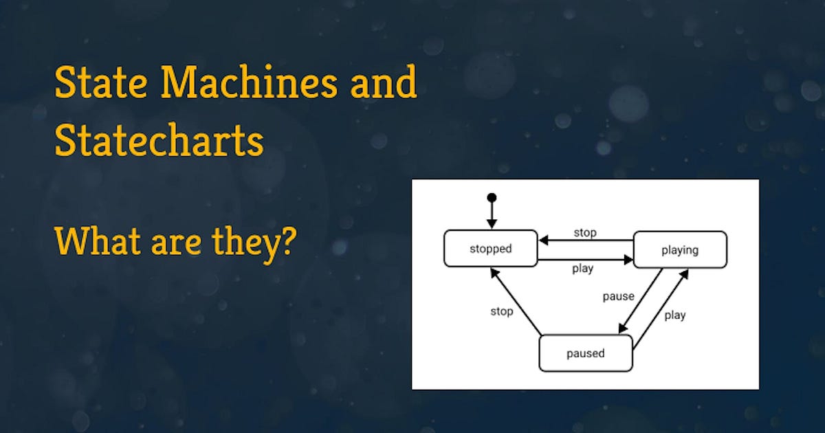 State Machines and Statecharts for JavaScript Developers | by Asian Digital Hub | Tech Vibes ...