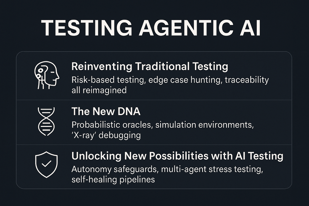 Agentic AI is Here — But Is Your Strategy for Testing AI Agents Ready ...