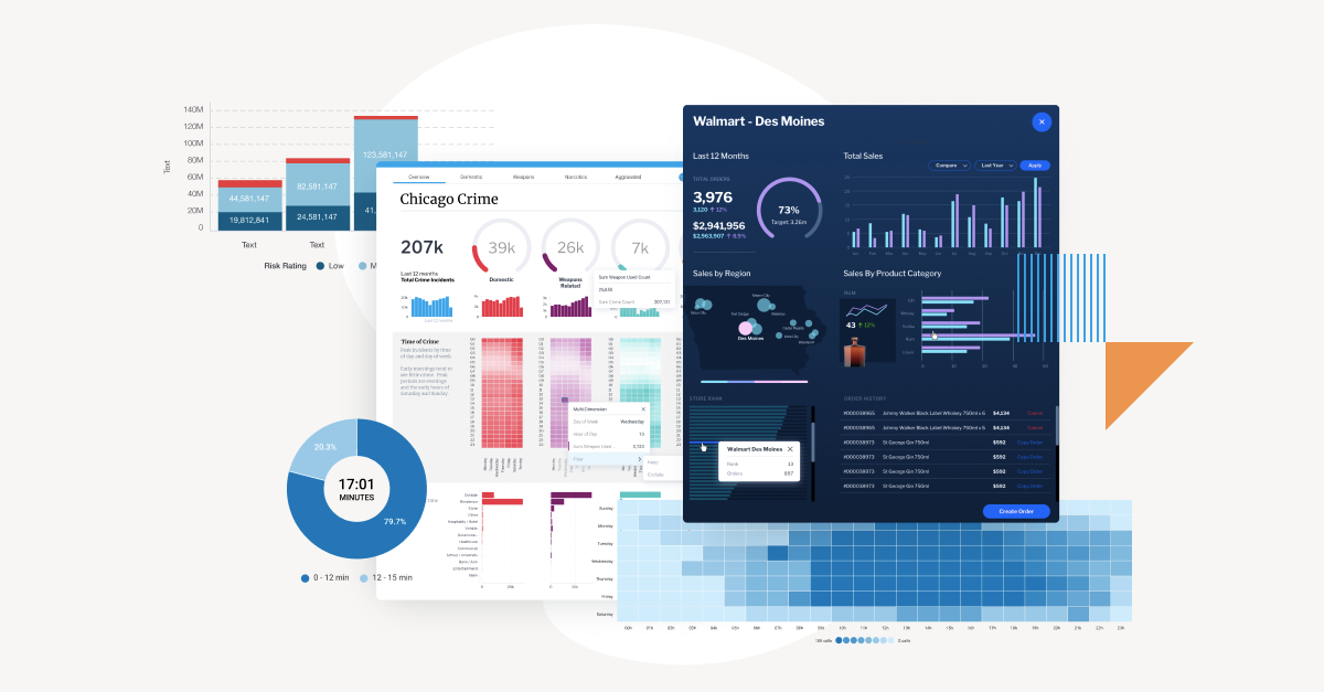 Data Visualization: An impactful way to harness business insights | Medium