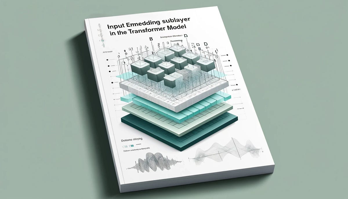 Input Embedding Sublayer in the Transformer Model | by Sandaruwan Herath | Data Science and ...