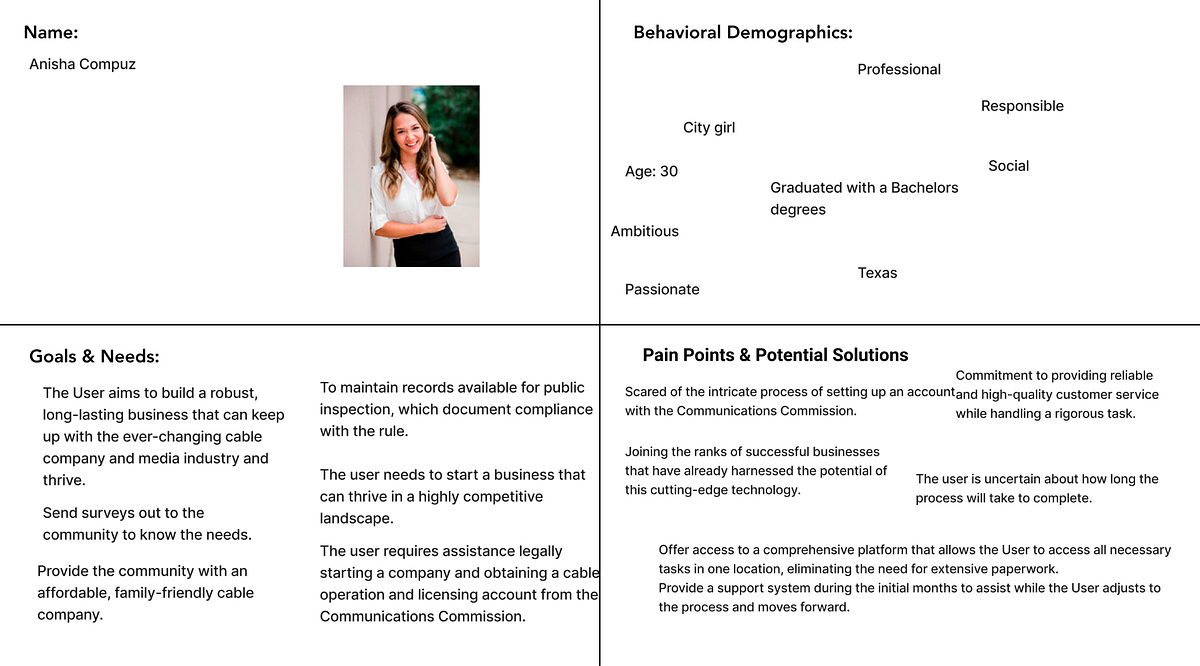 RWD Case Study. Are you curious about RWD? RWD stands… | by Arunaandrav | Medium