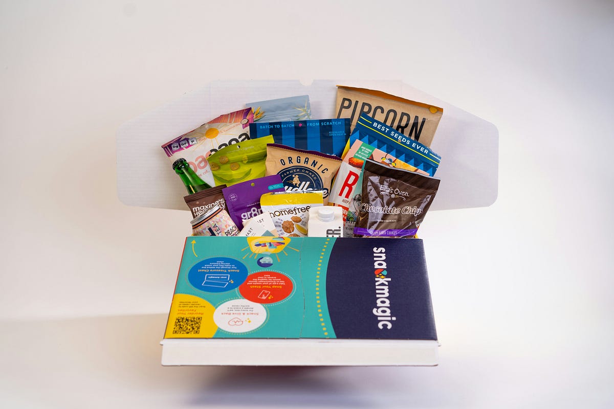 9 GitHub Hidden Gems. The Tools Powering Tomorrow’s… | by C. L. Beard | OpenSourceScribes | Nov ...