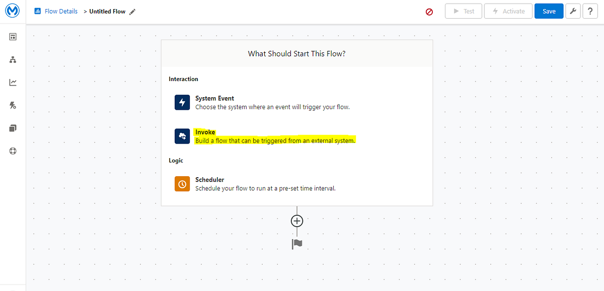 Invoke a MuleSoft Composer Flow Through An External System | by Arif Ali Mansuri | Another ...