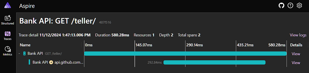 Navigating the Terrain of Modern API Design: A Look at the Bank API ...