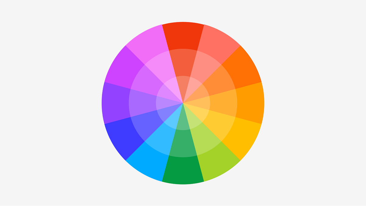 Exploring the Foundations of Color Theories | by Sandun Thiwanka | Nov ...