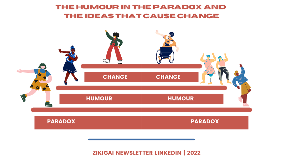 The humour in the paradox and the ideas that cause change | by Zikigai ...