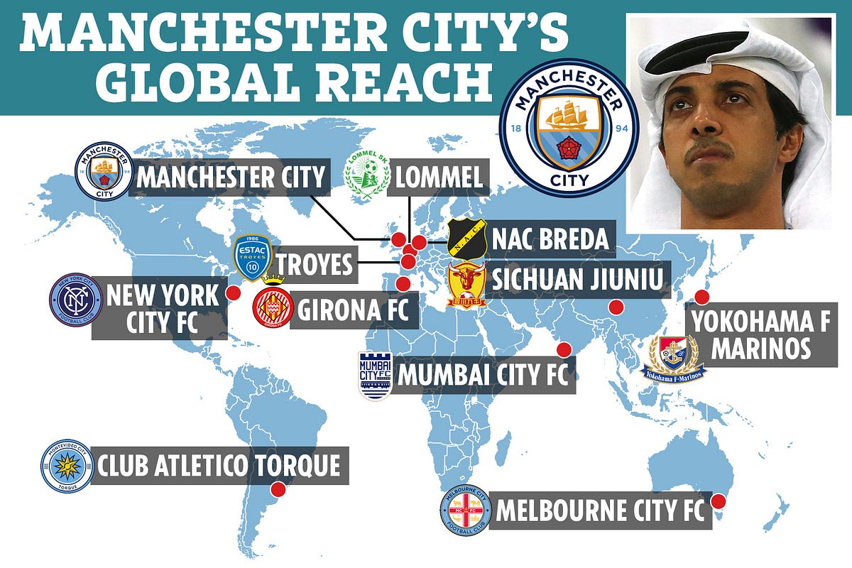 How Multi-Club Ownership Became the New Superpower Strategy in Football ...