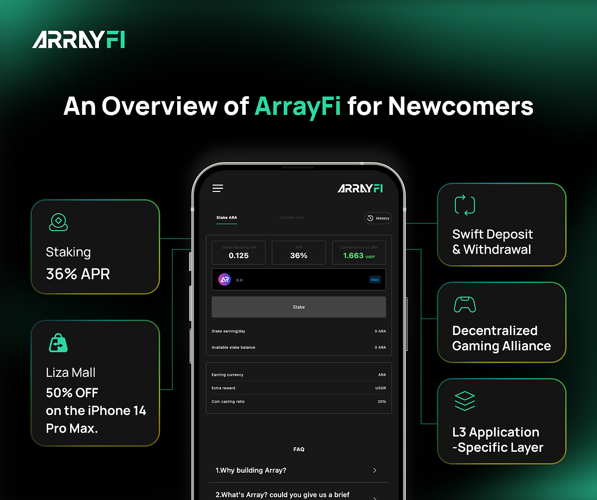An Overview of ArrayFi Ecosystem: Your Gateway to DeFi Excellence | by ...