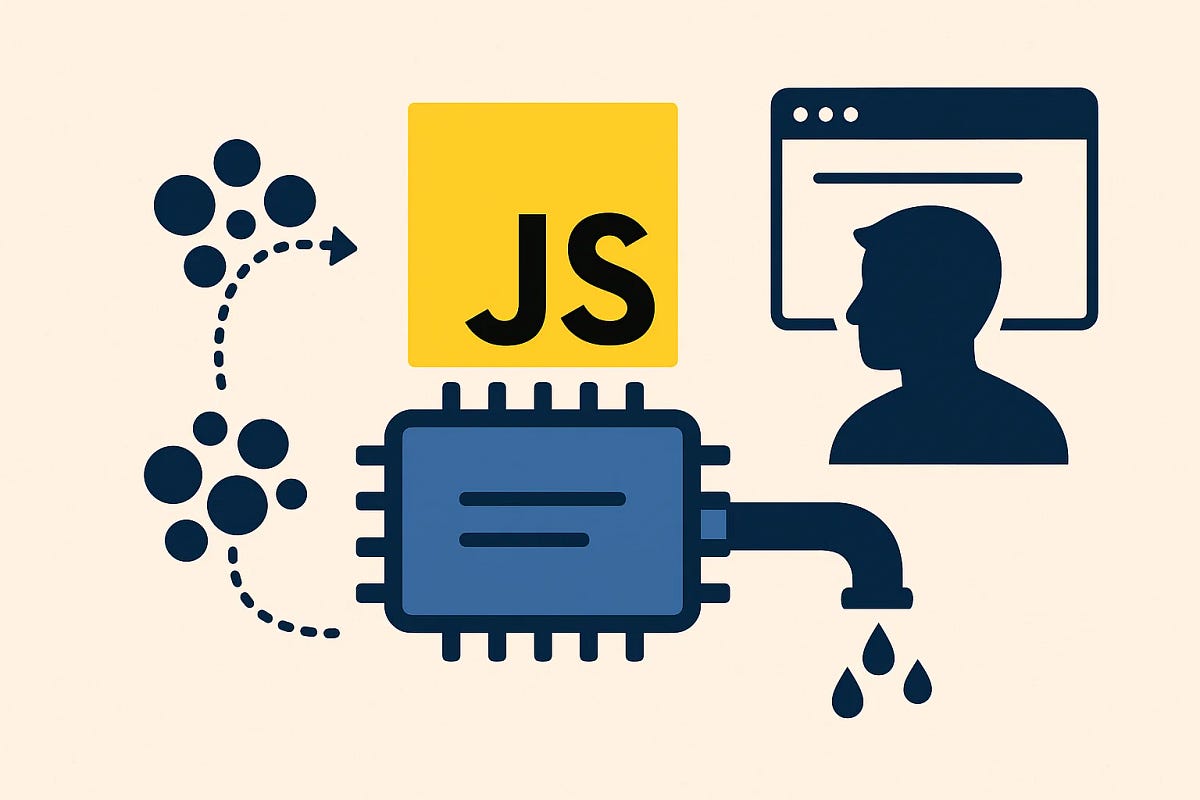 Frontend Interview: JavaScript Memory Leaks Explained Like A Pro | by ...