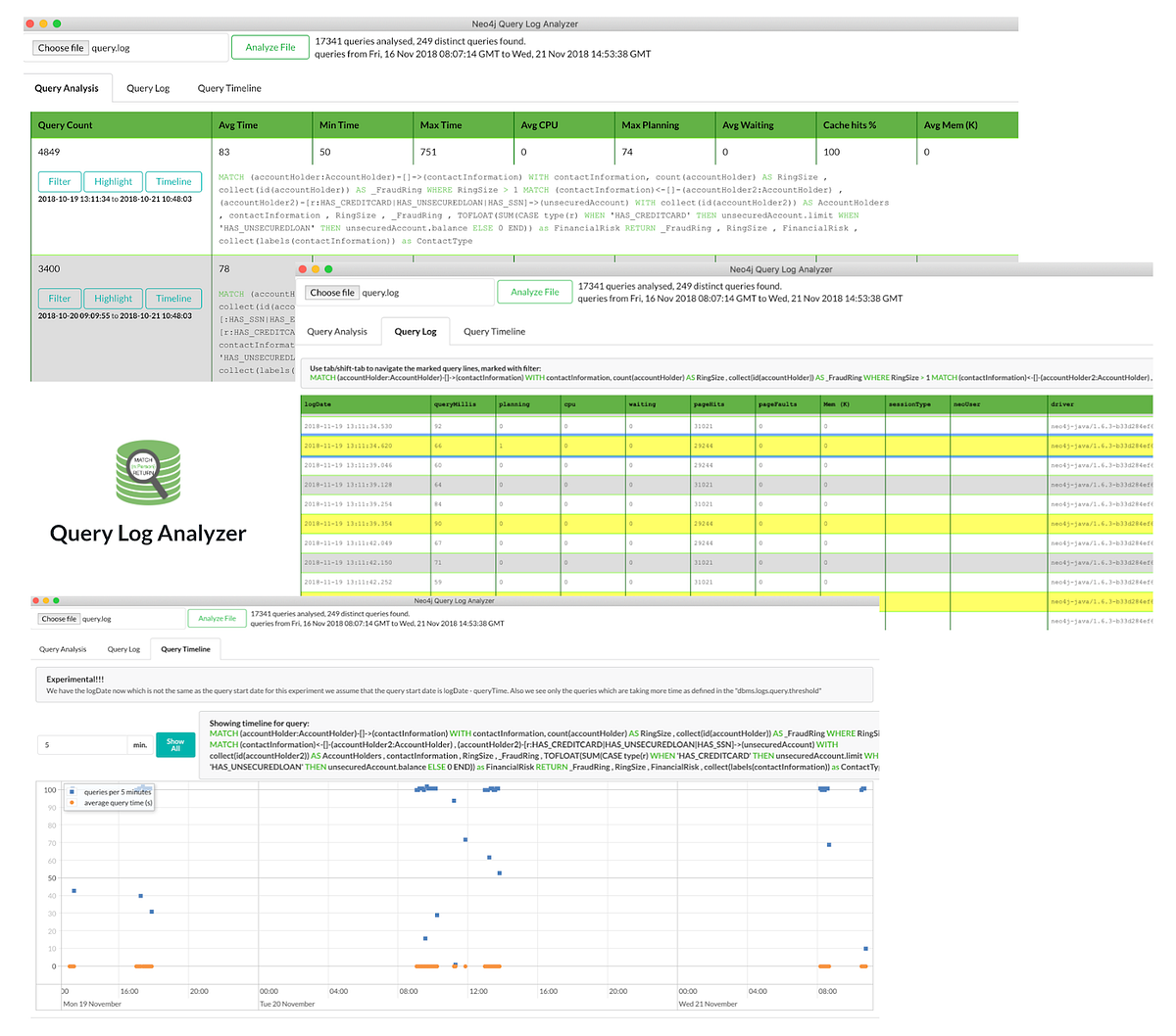 Meet the Query Log Analyzer. Analyzing Neo4j Query Log files on your ...