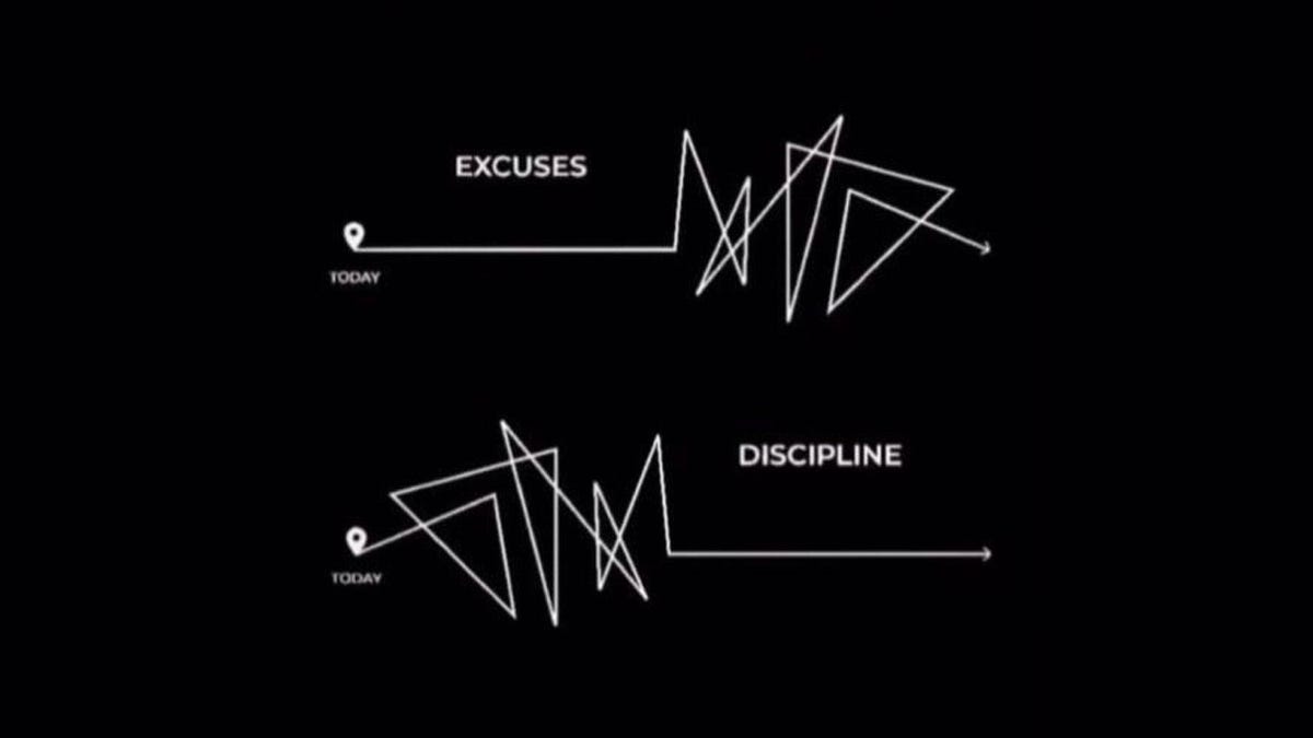 This 90 Minute Rule Will Makes You Master In Any Skill | by ...