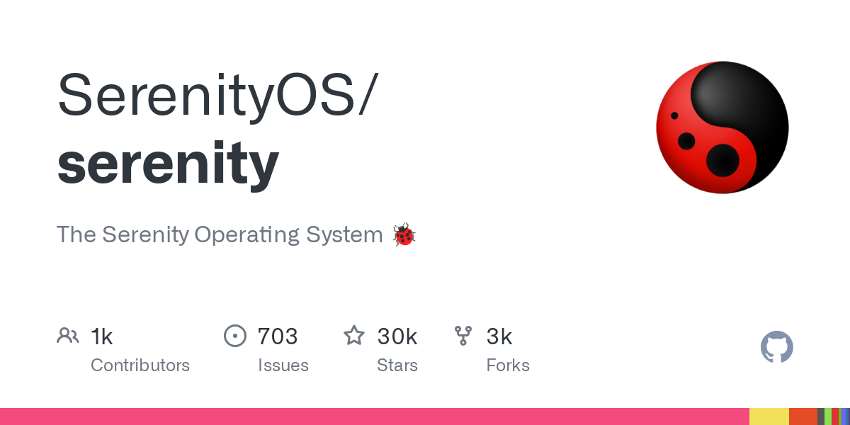 What is SerenityOS Made-Easy. SerenityOS is a modern, Unix-like… | by Ibrahim Murtaza ...