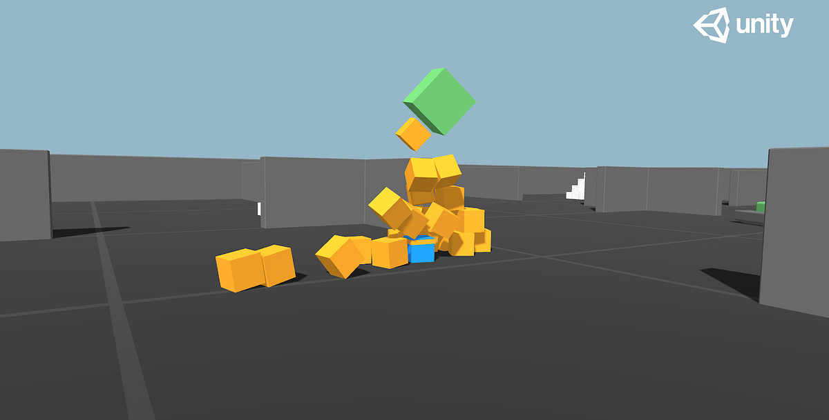 Diving Deeper Into Unity Ml Agents By Thomas Simonini Tds Archive Medium