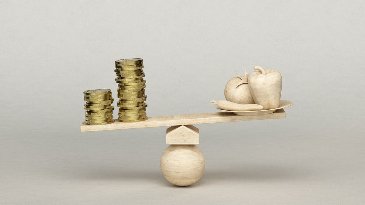 The Operational Debt Matrix — How to manage operational debt | by Selby ...